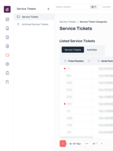 Unified Solutions | Dalos
